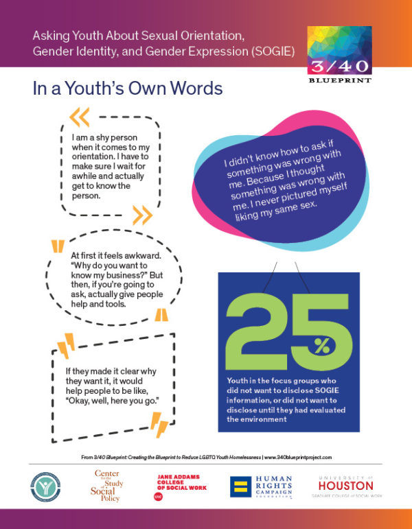 3/40 Blueprint Project: Reducing LGBTQ Youth Homelessness